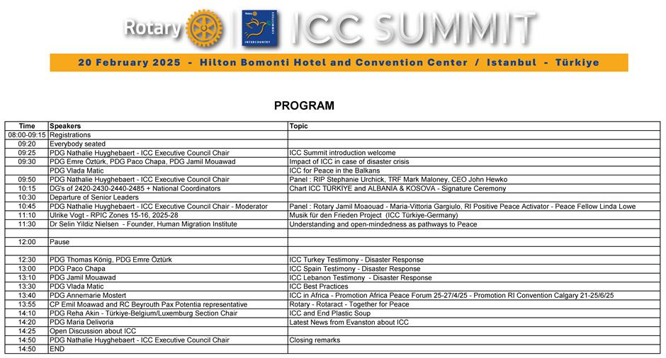 Summit Program